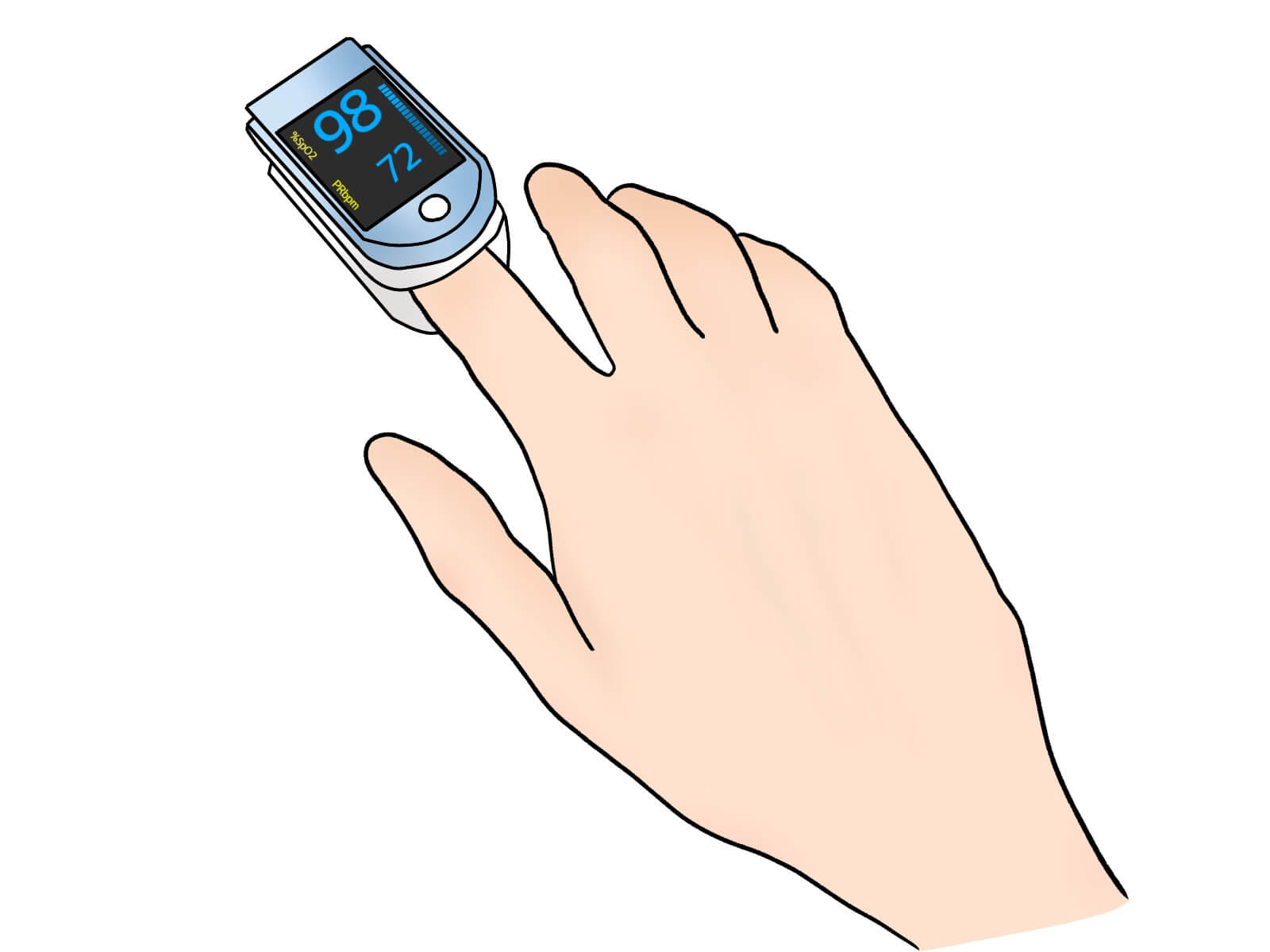 【心リハ用語解説】バイタルサイン～BP、HR、PR、SpO2～ | ぴんころ